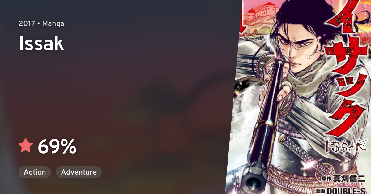 Issak · AniList
