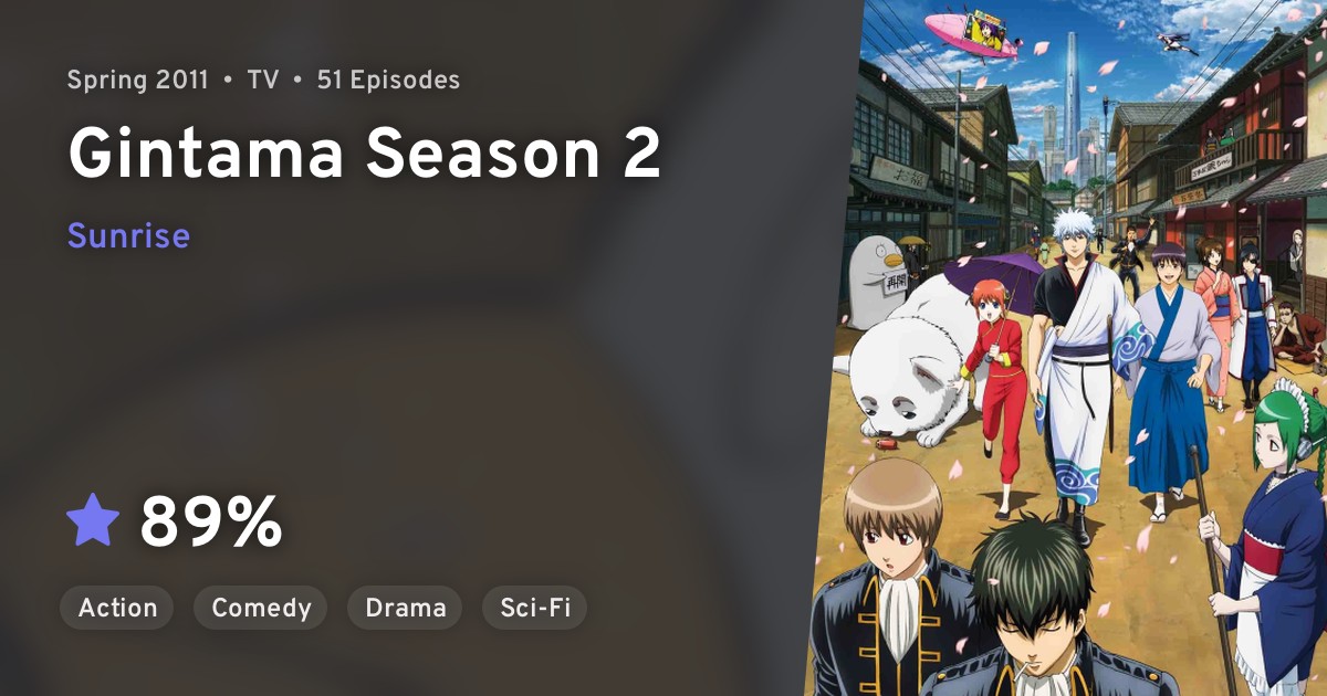 Gintama' (Gintama Season 2) · AniList