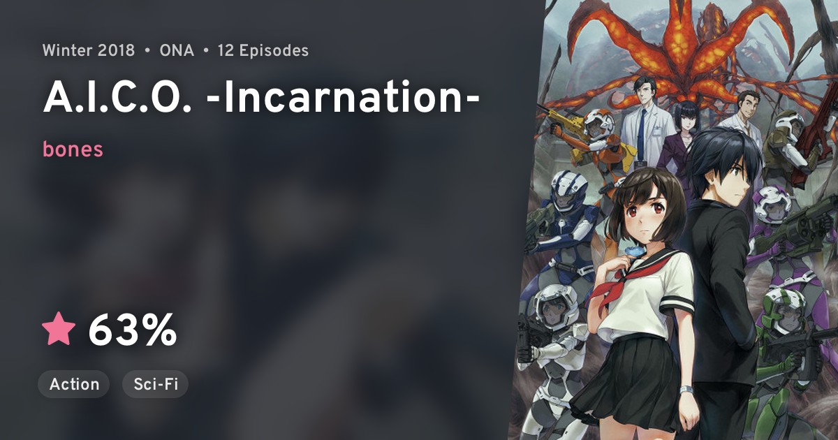 A.I.C.O. -Incarnation- · AniList