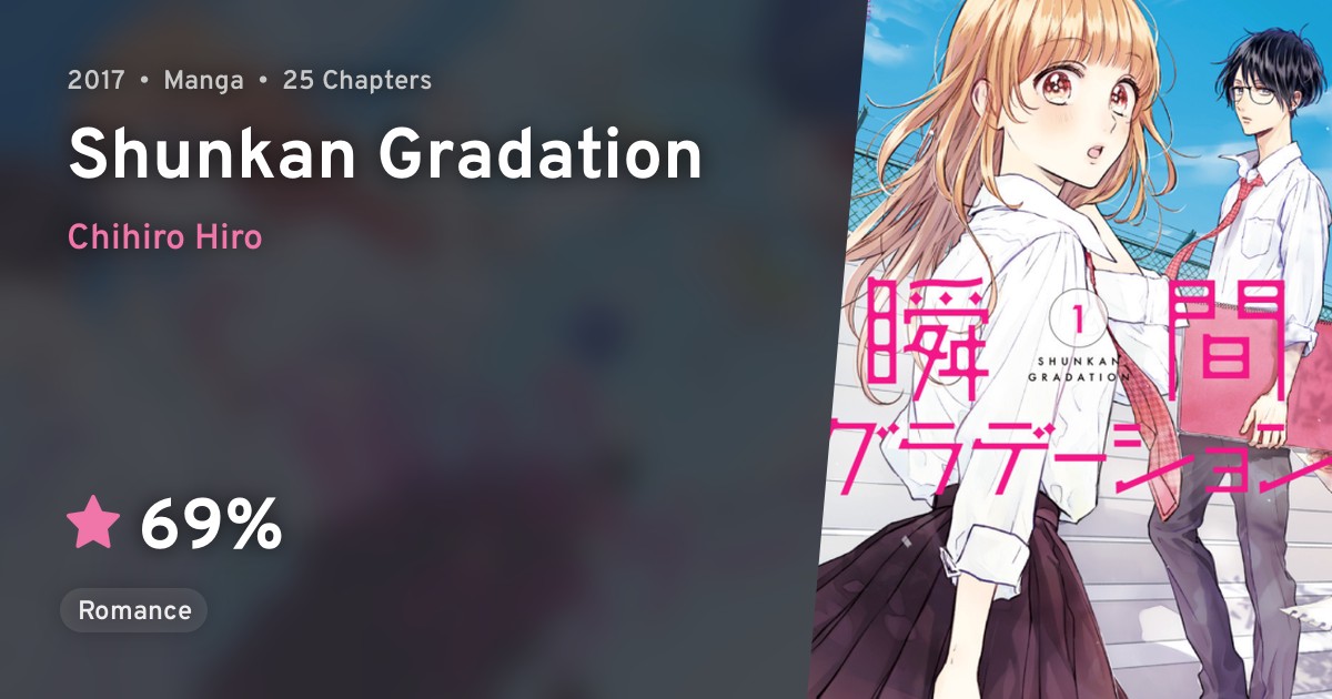 Shunkan Gradation · AniList