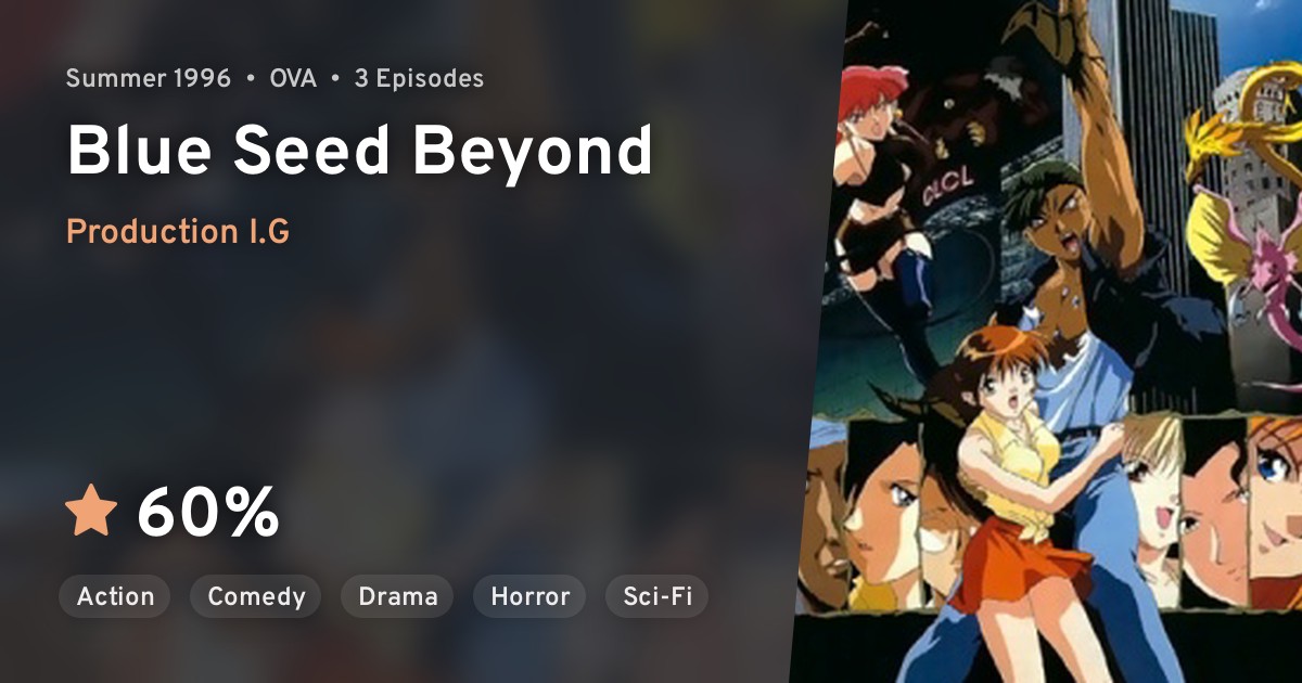 BLUE SEED 2 (Blue Seed Beyond) · AniList