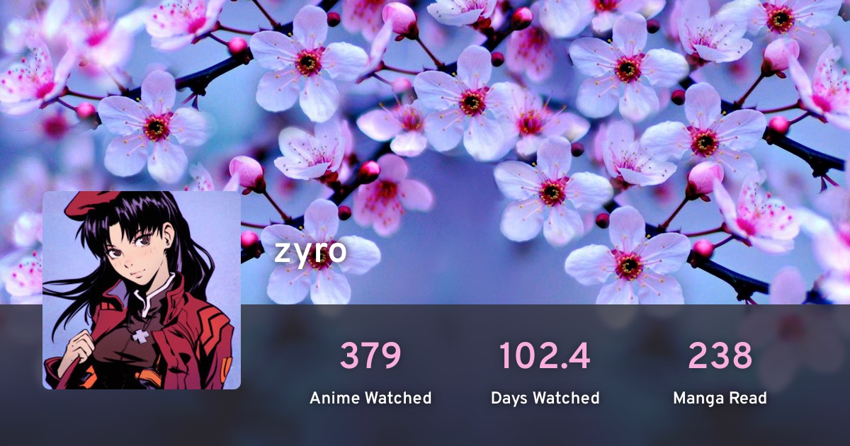 zyro's profile · AniList