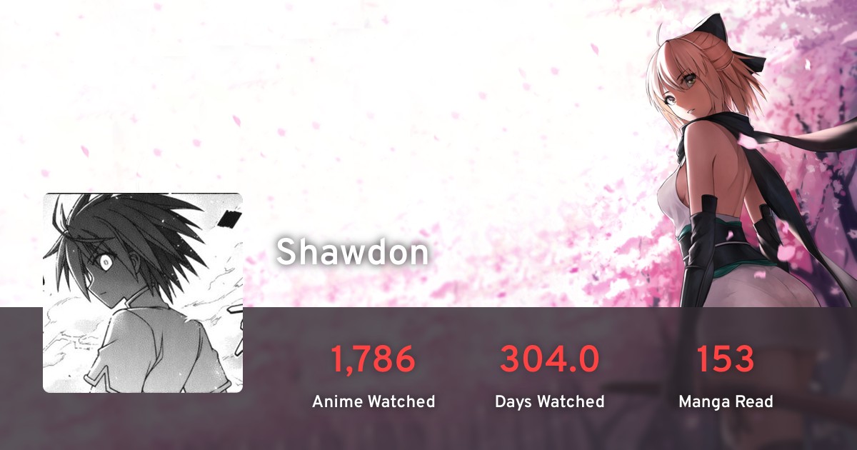 Shawdon's profile · AniList