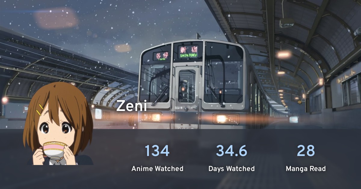 Zeni's anime list · AniList