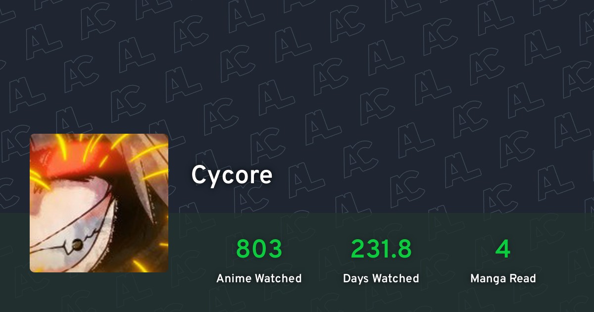 Cycore's profile · AniList