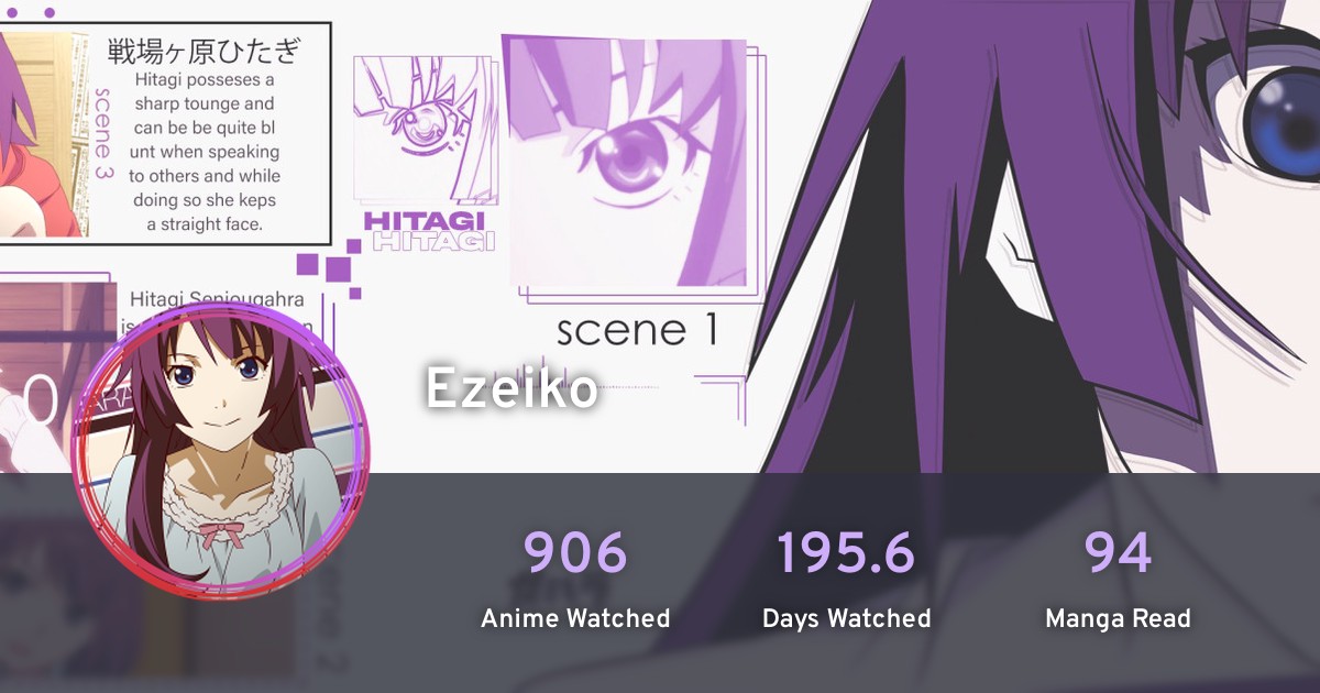 Ezeiko's profile · AniList