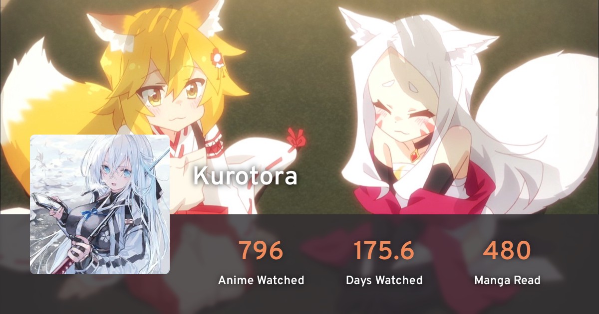 Kurotora's anime list · AniList