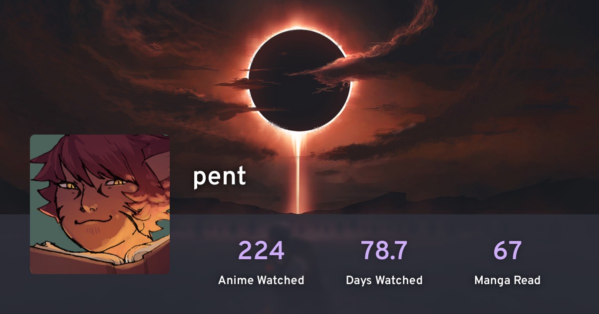pent's profile · AniList