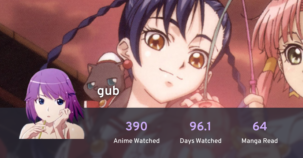 gub's profile · AniList