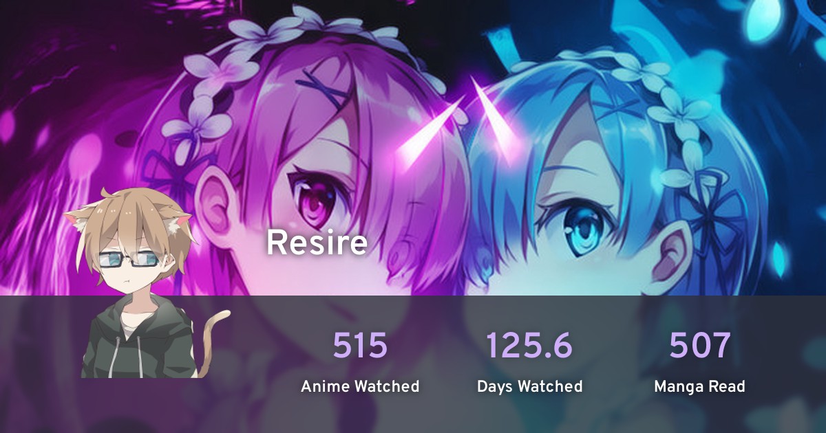 Resire's profile · AniList