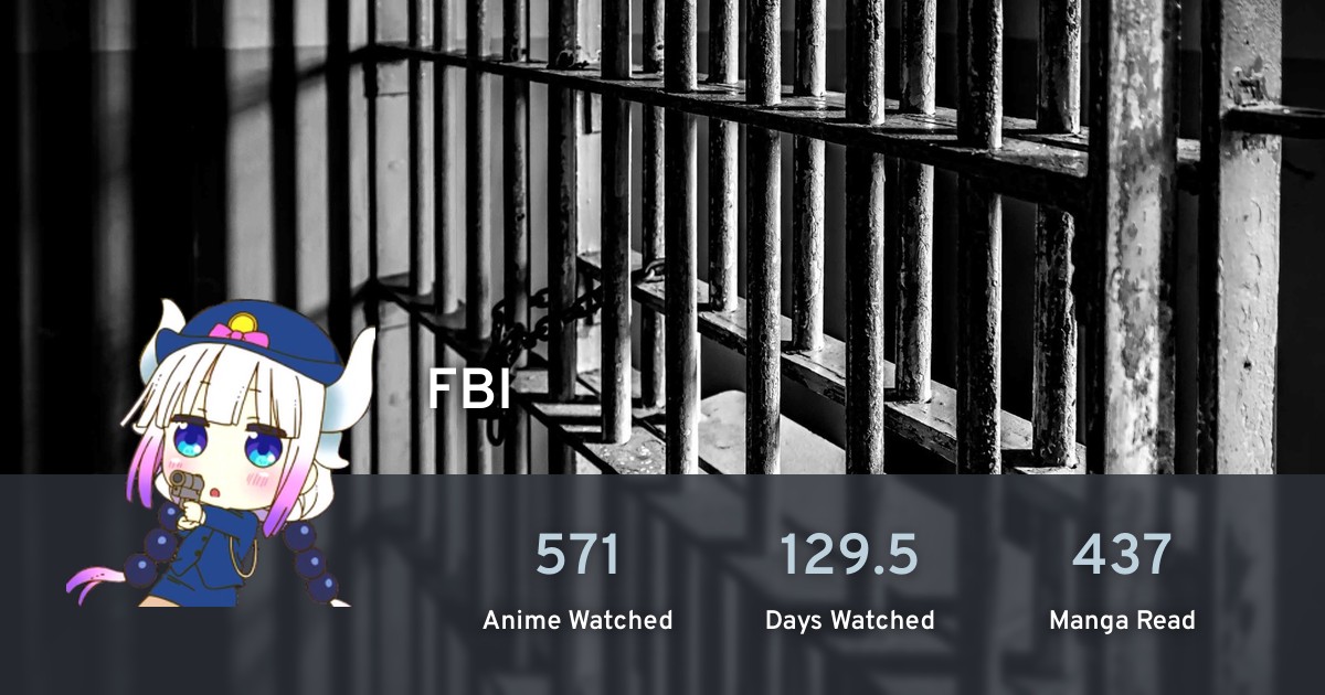 FBI's anime list · AniList