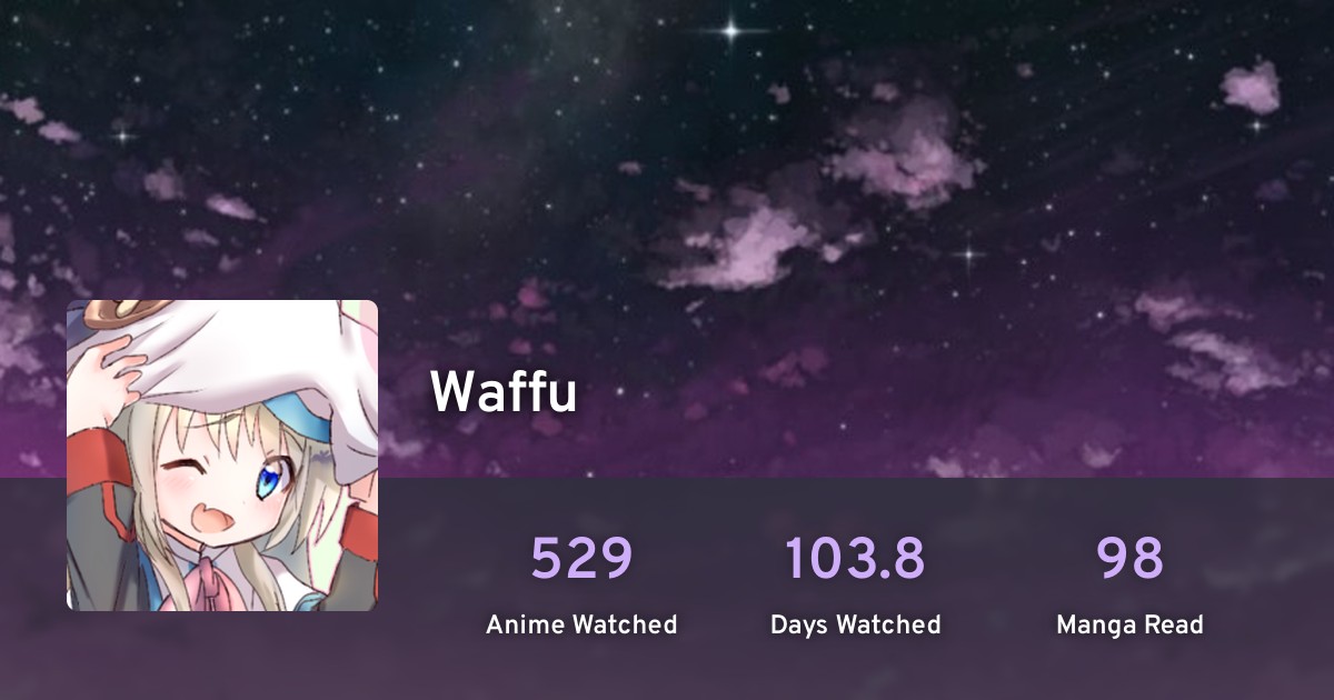 Waffu's profile · AniList