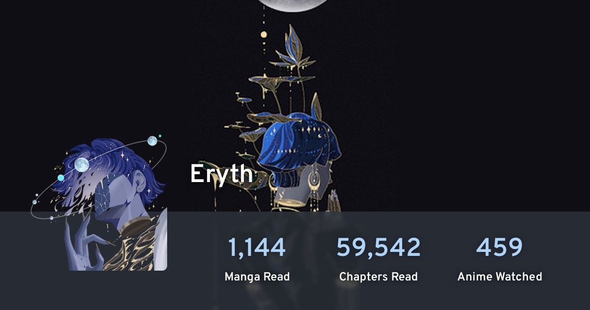 Eryth's profile · AniList