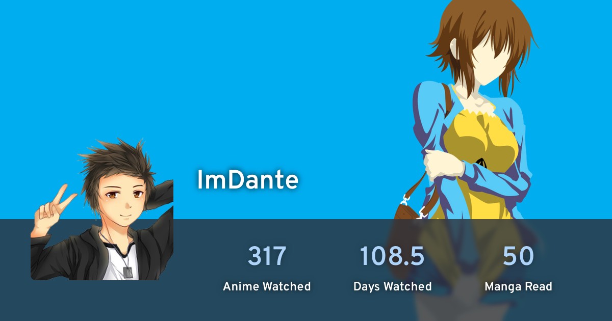 ImDante's anime list · AniList