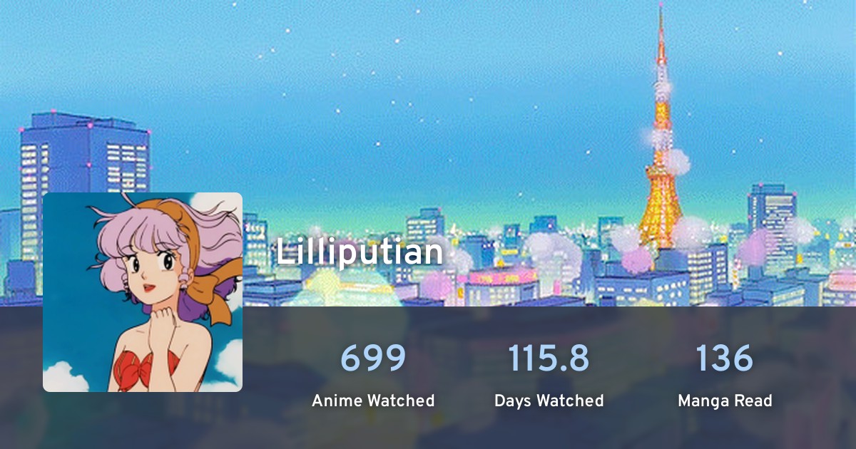 Lilliputian's profile · AniList