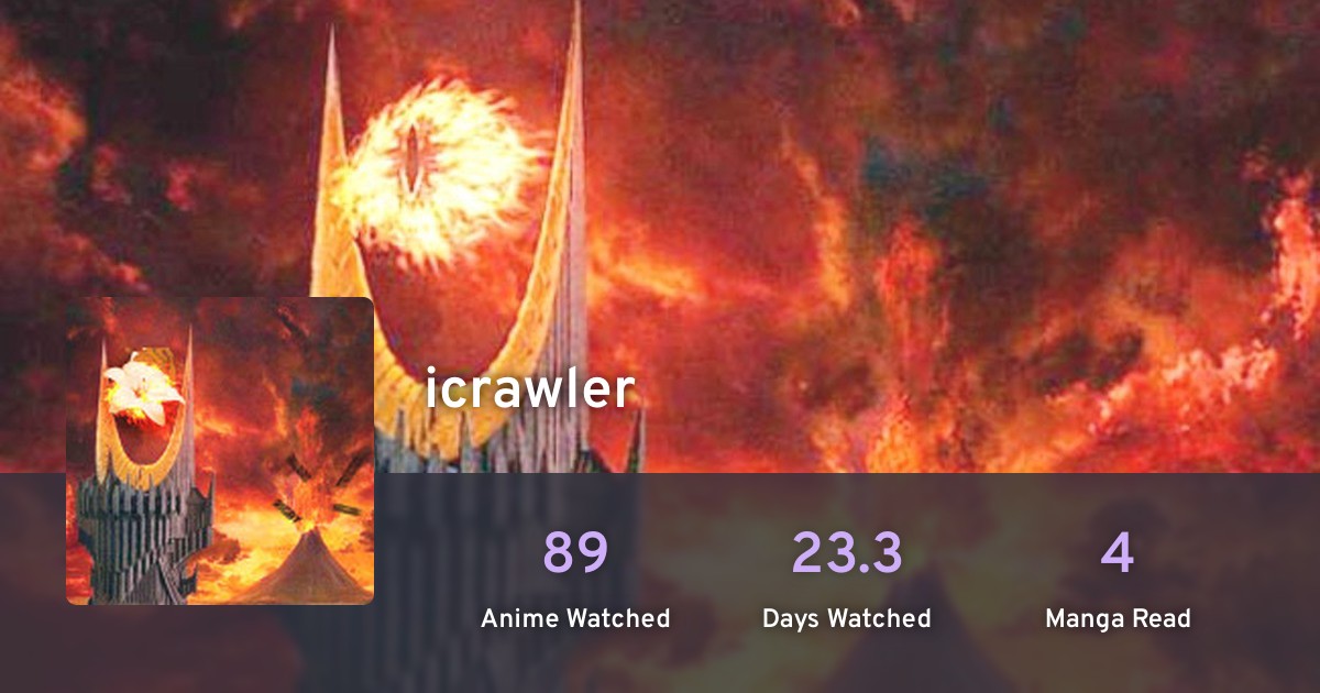 icrawler's profile · AniList