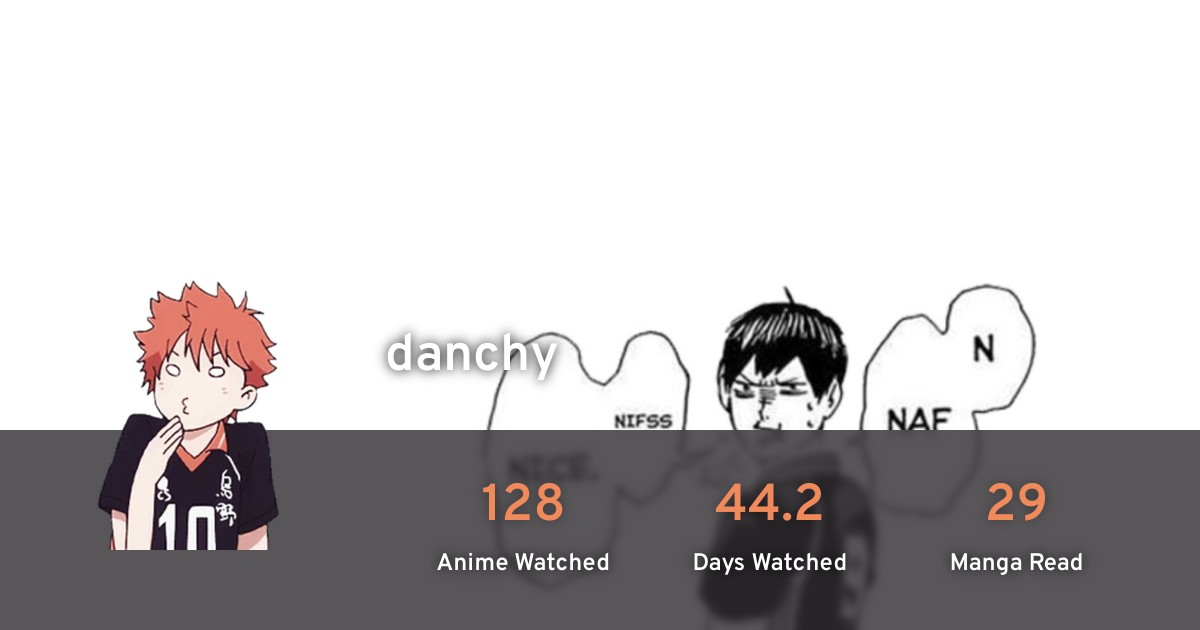 danchy's profile · AniList