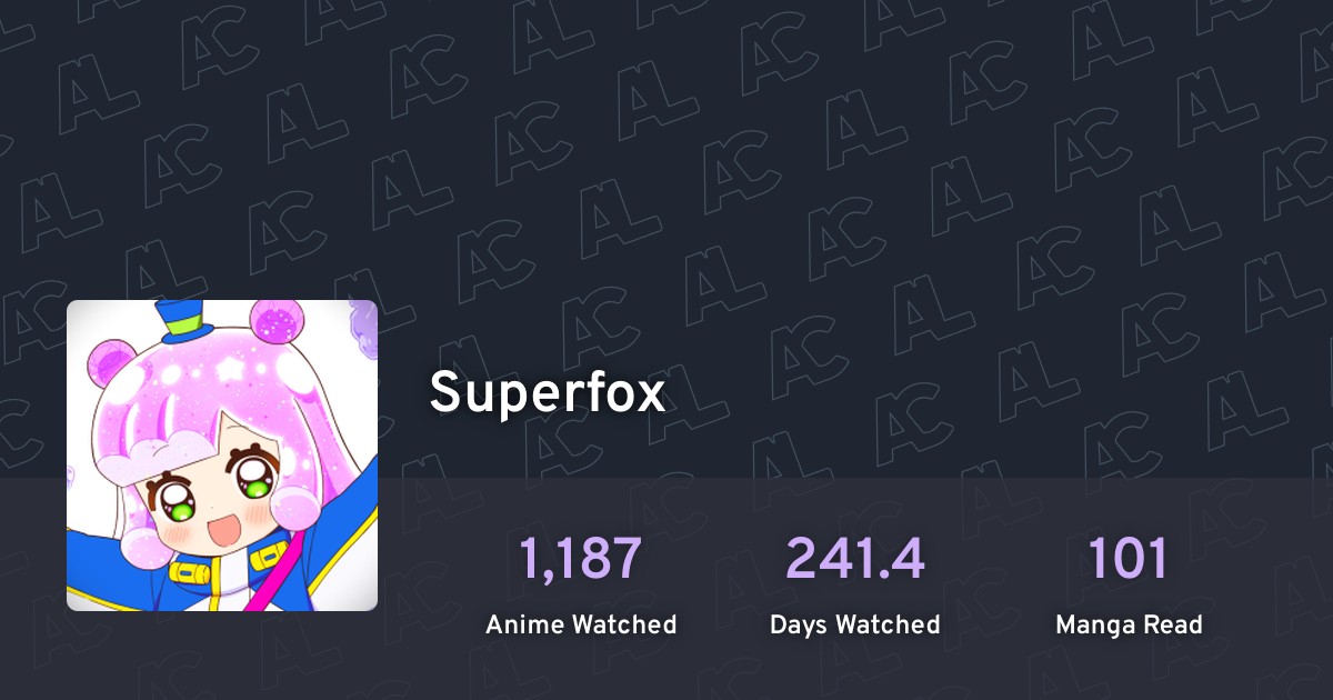 Superfox's manga list · AniList