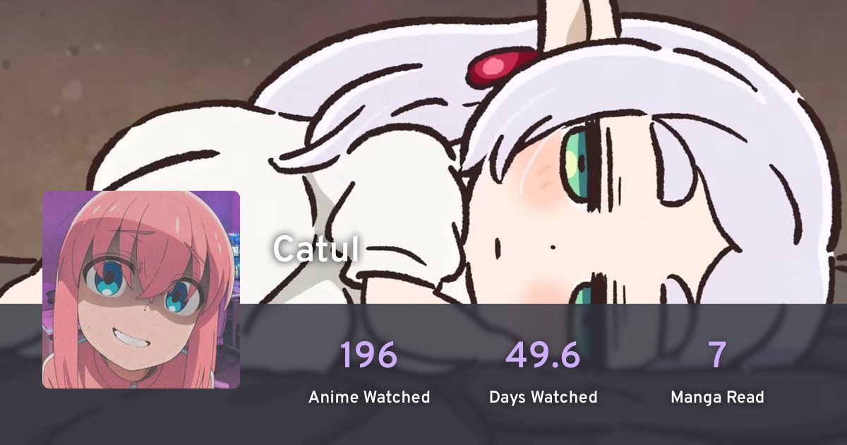 Catul's anime list · AniList