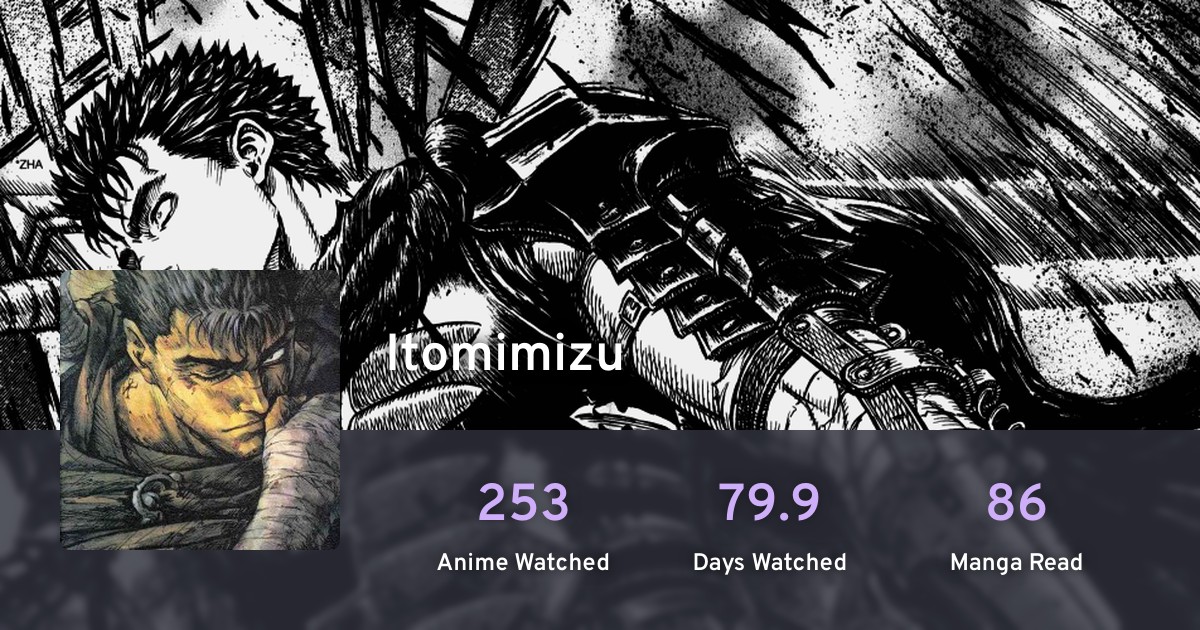 Itomimizu's anime list · AniList