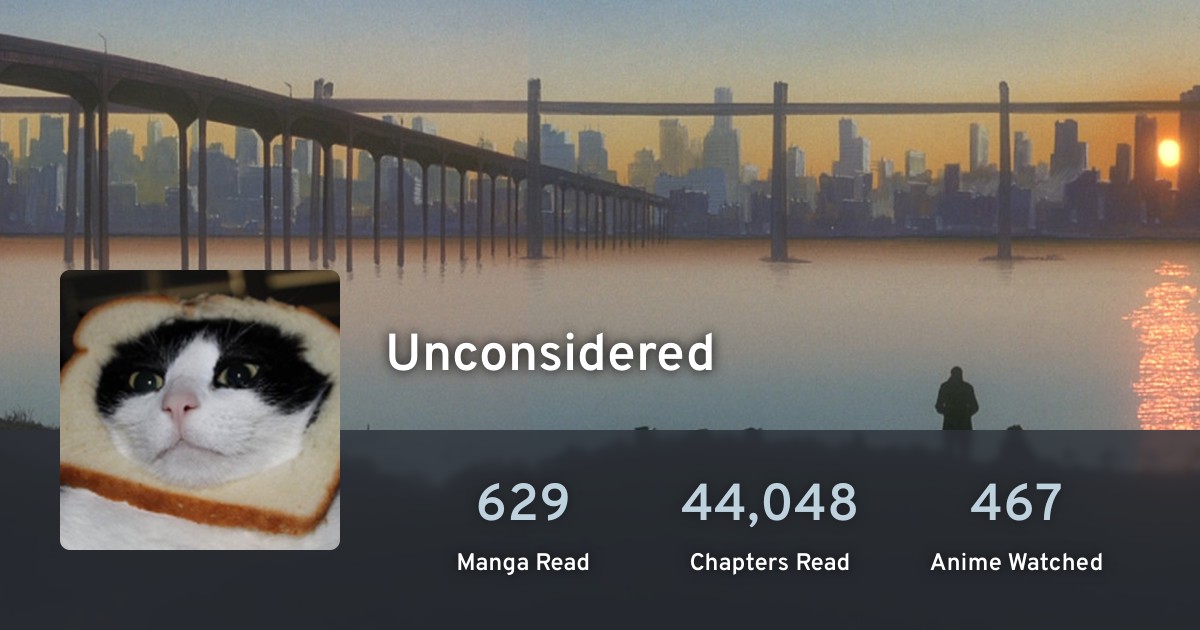 Unconsidered's profile · AniList