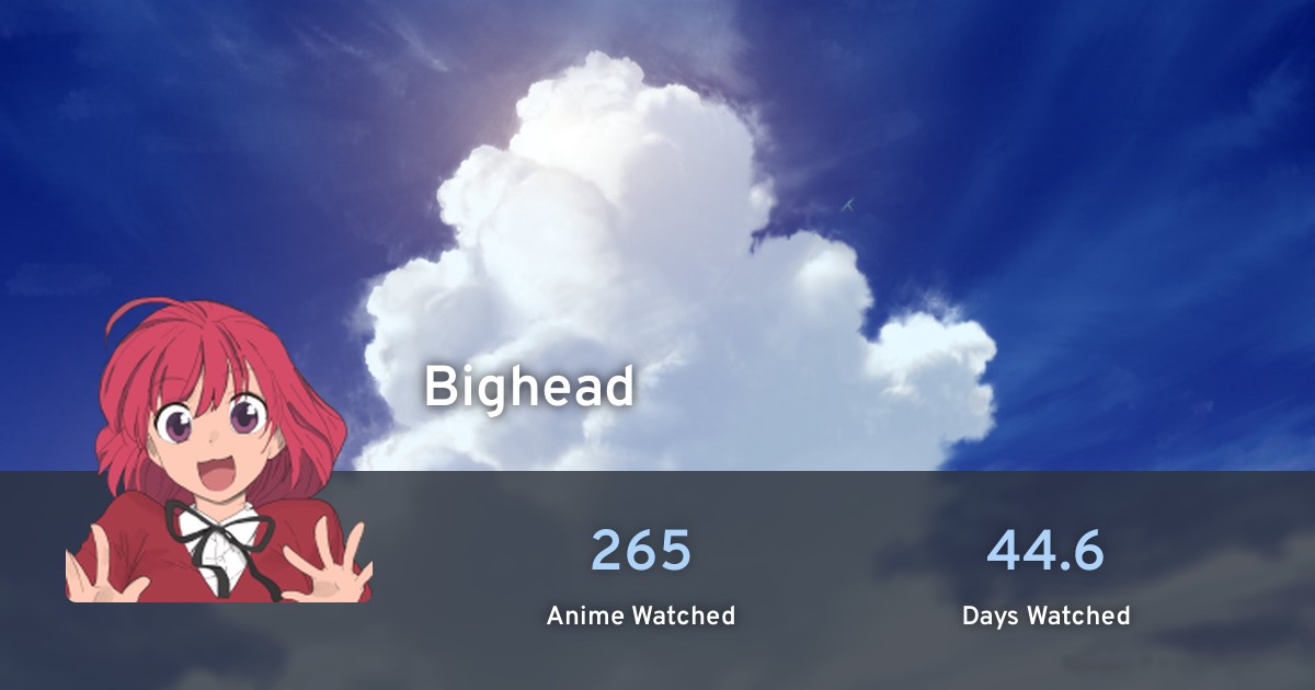Bighead's profile · AniList