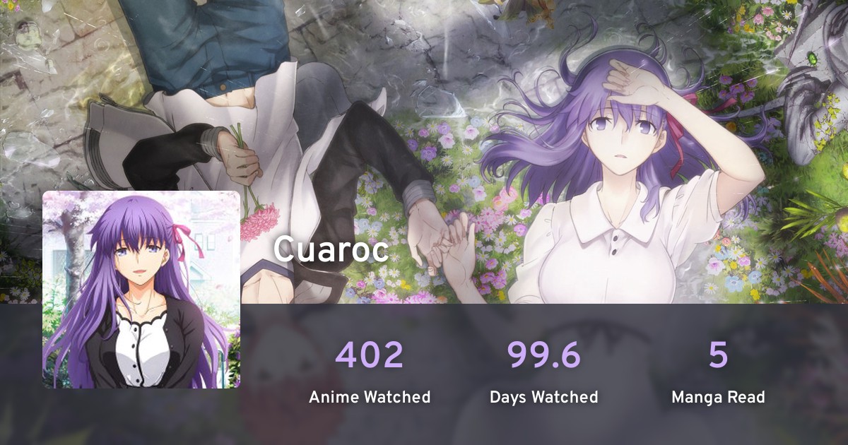 Cuaroc's profile · AniList
