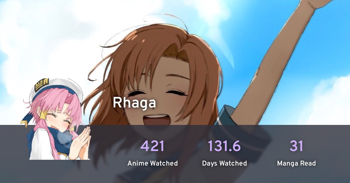 Rhaga's profile · AniList
