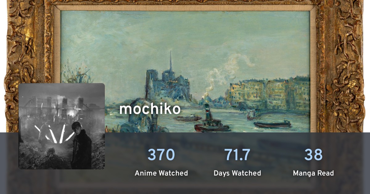mochiko's profile · AniList