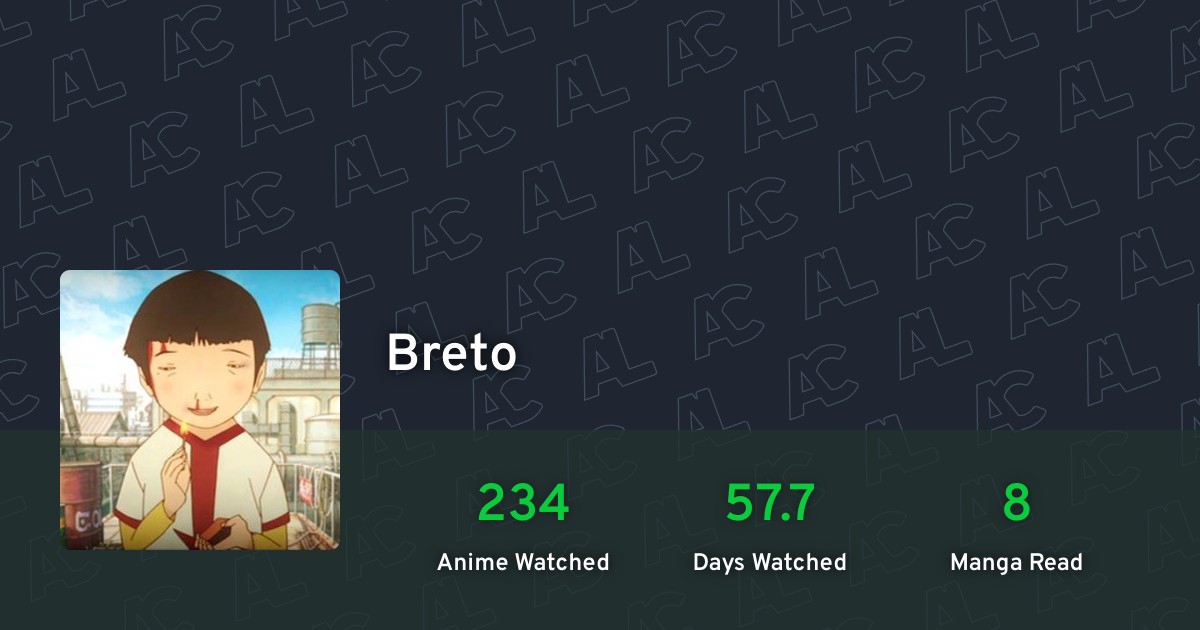 Breto's profile · AniList