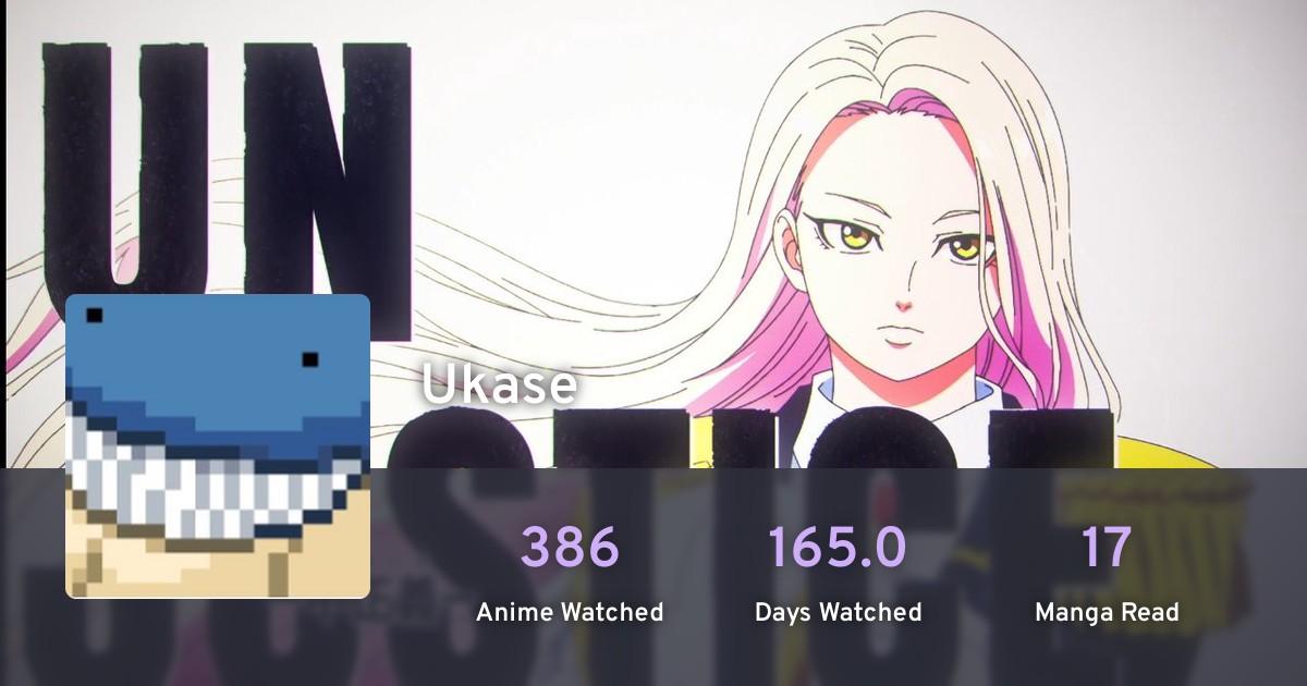 Ukase's profile · AniList