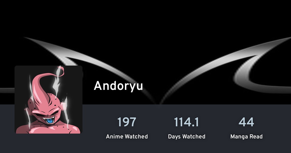 Andoryu's profile · AniList