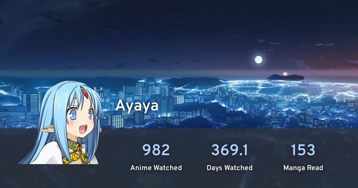Ayaya's profile · AniList
