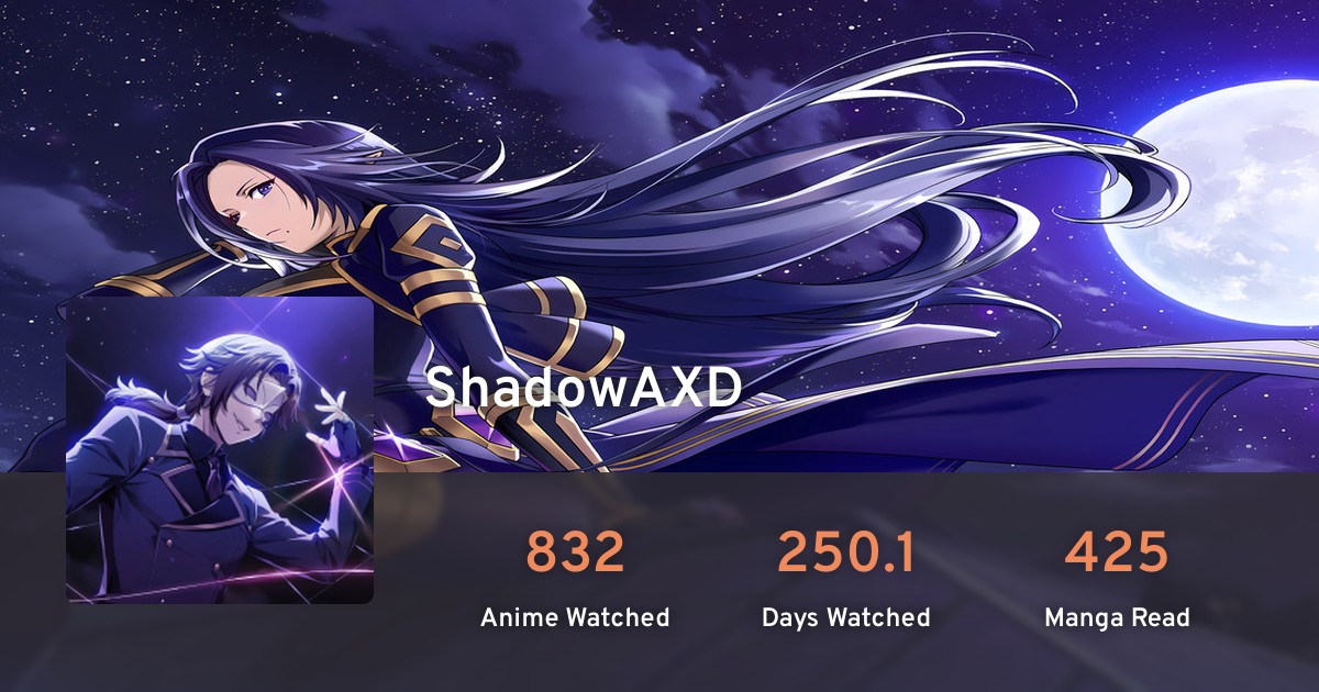 Voltor's anime list · AniList