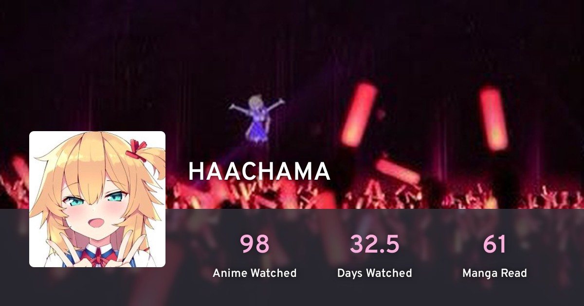 HAACHAMA's profile · AniList
