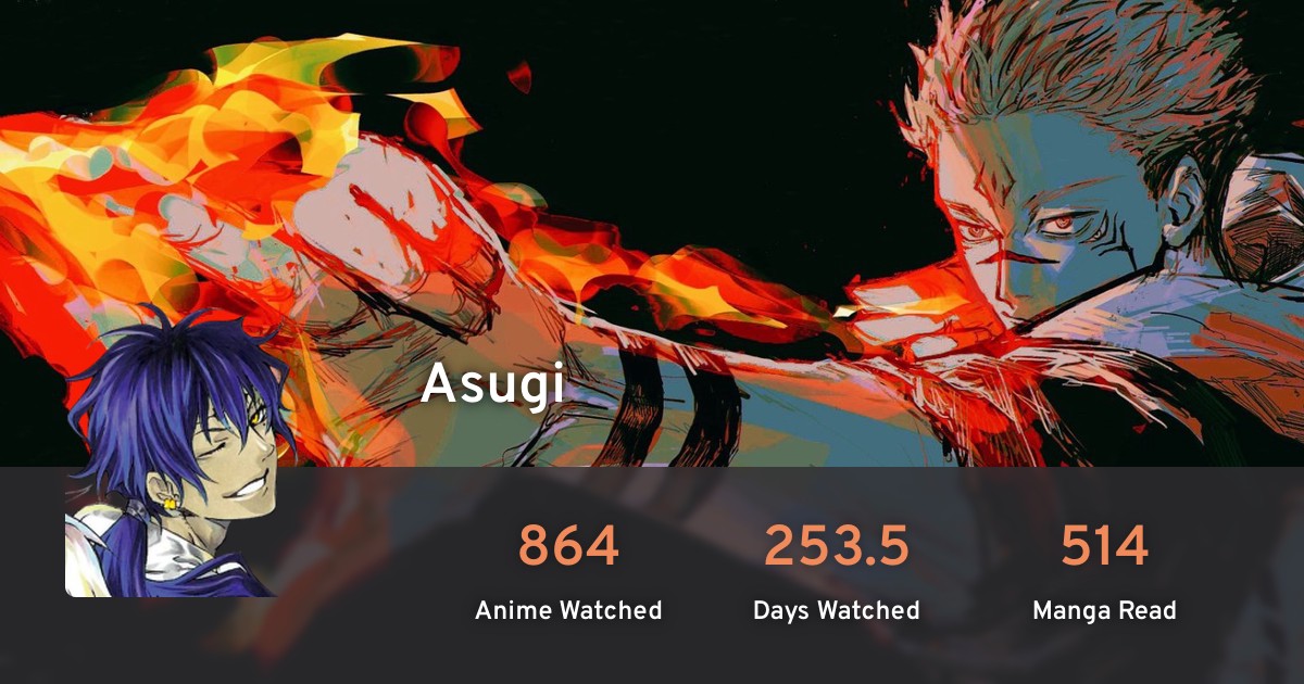 Asugi's profile · AniList