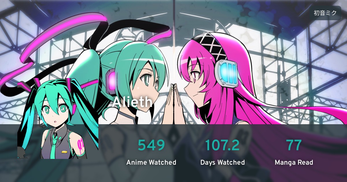Alieth's profile · AniList