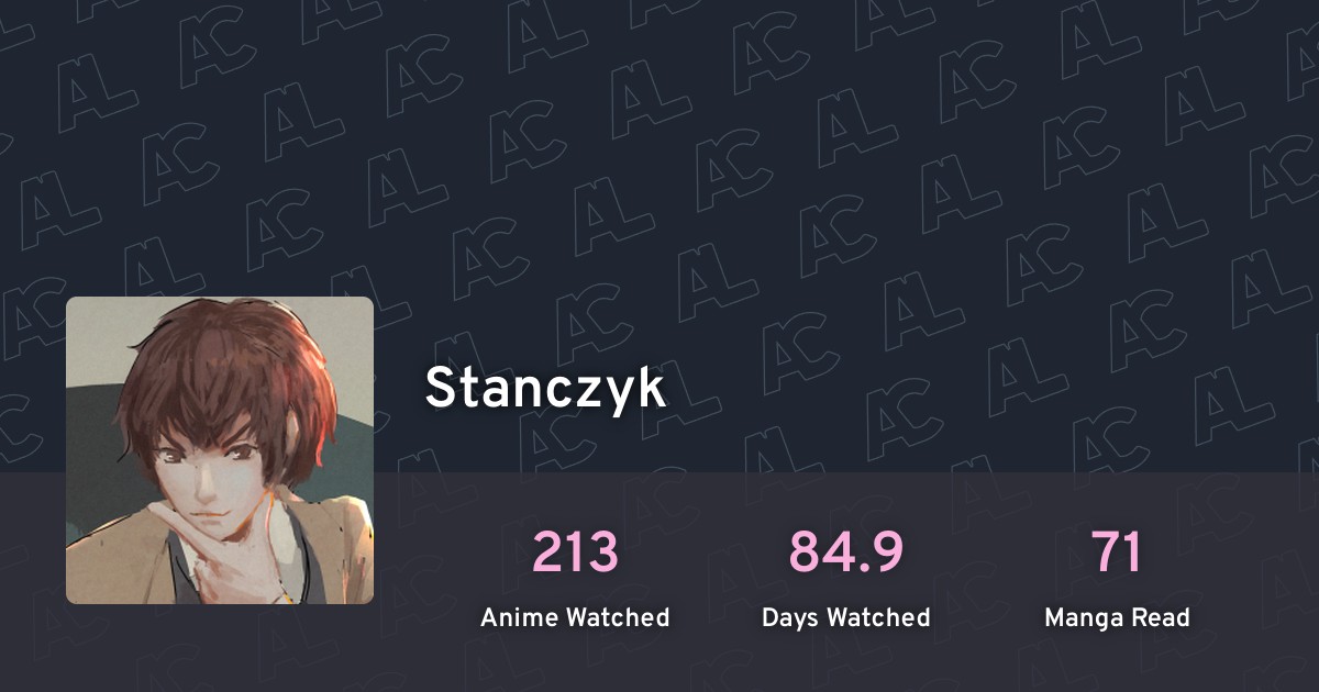 Stanczyk's profile · AniList