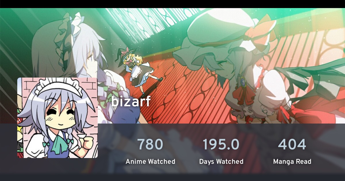 bizarf's profile · AniList