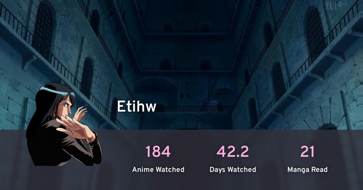 Etihw's profile · AniList