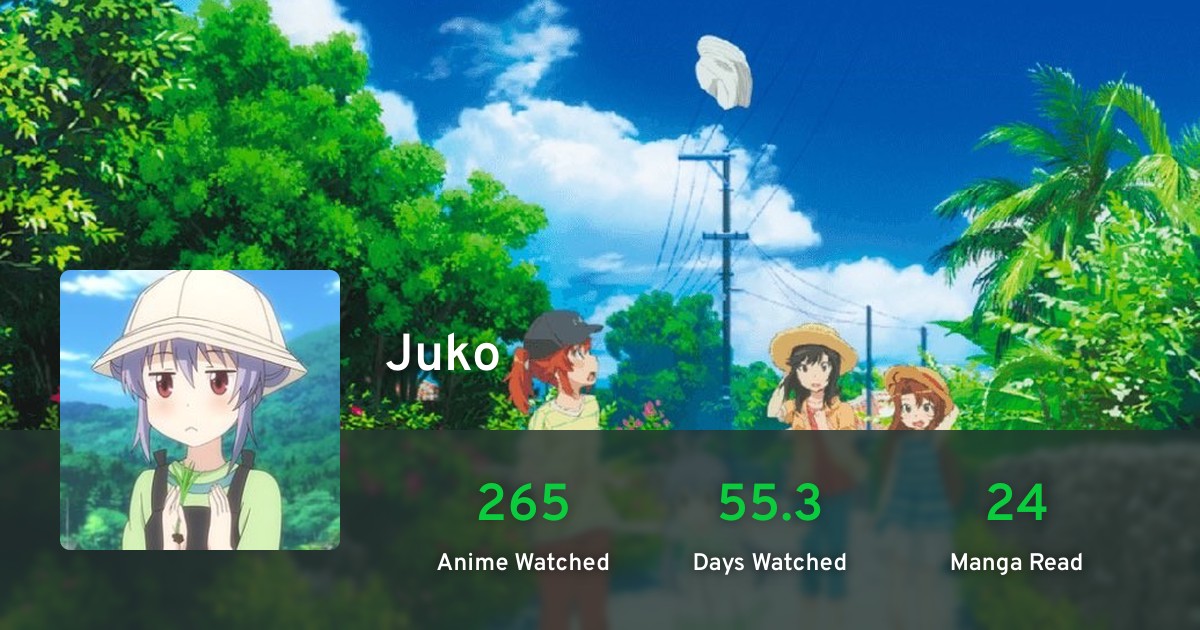 Juko's profile · AniList