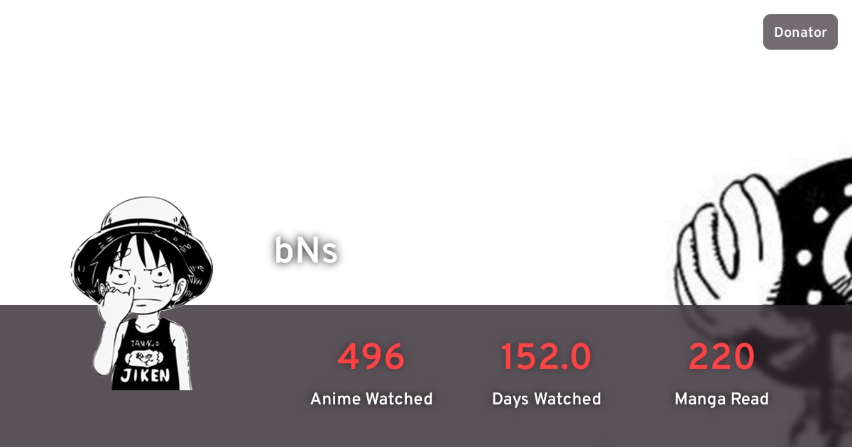 bNs's profile · AniList
