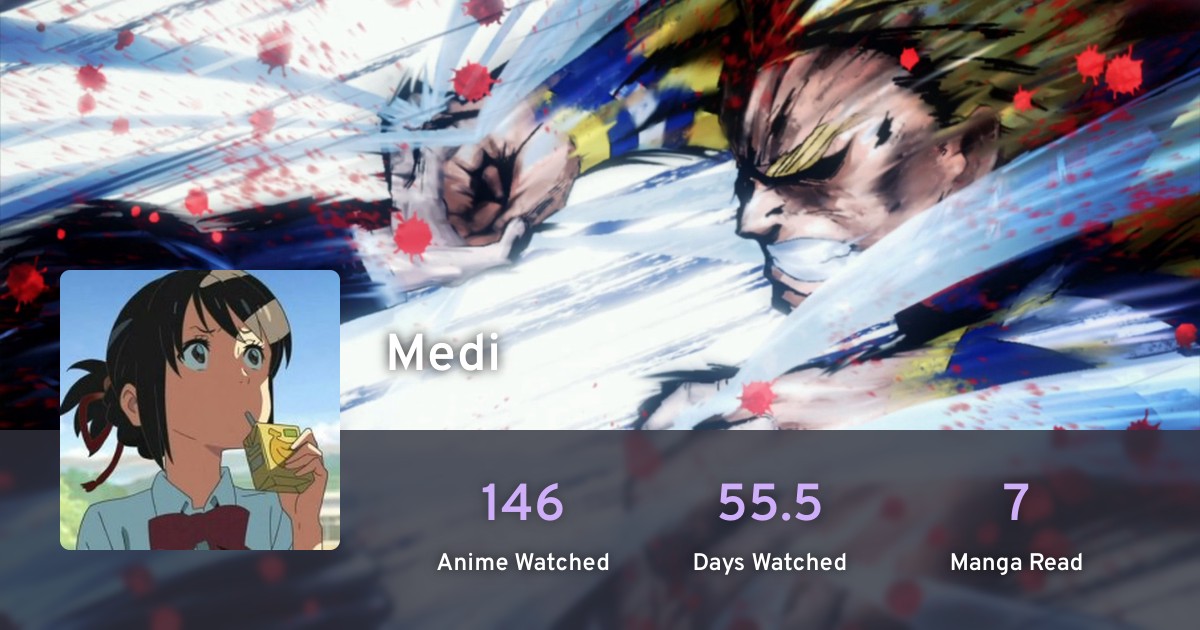 Medi's anime list · AniList
