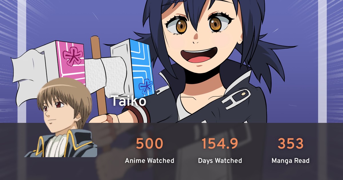 Taiko's profile · AniList