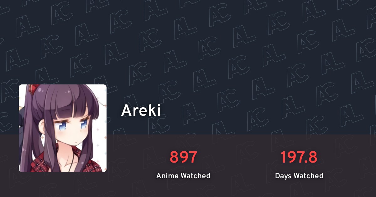 Areki's anime list · AniList