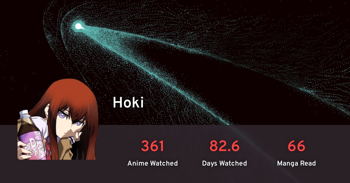 Hoki's anime list · AniList