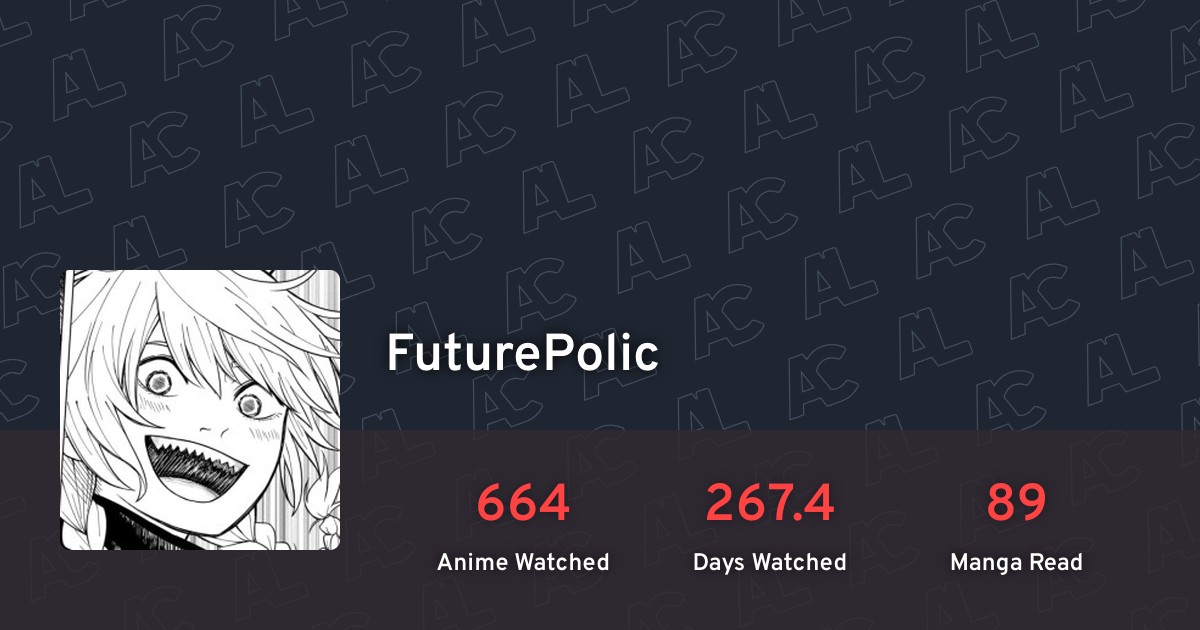 FuturePolic's profile · AniList