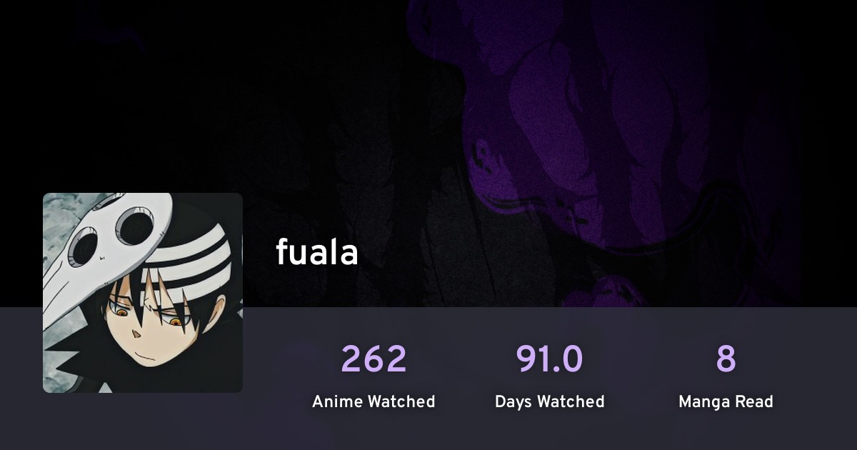 fuala's profile · AniList