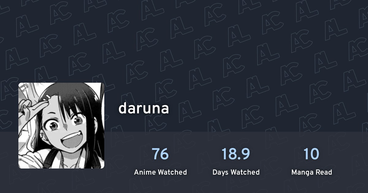 daruna's profile · AniList