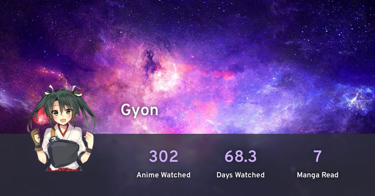 Gyon's profile · AniList